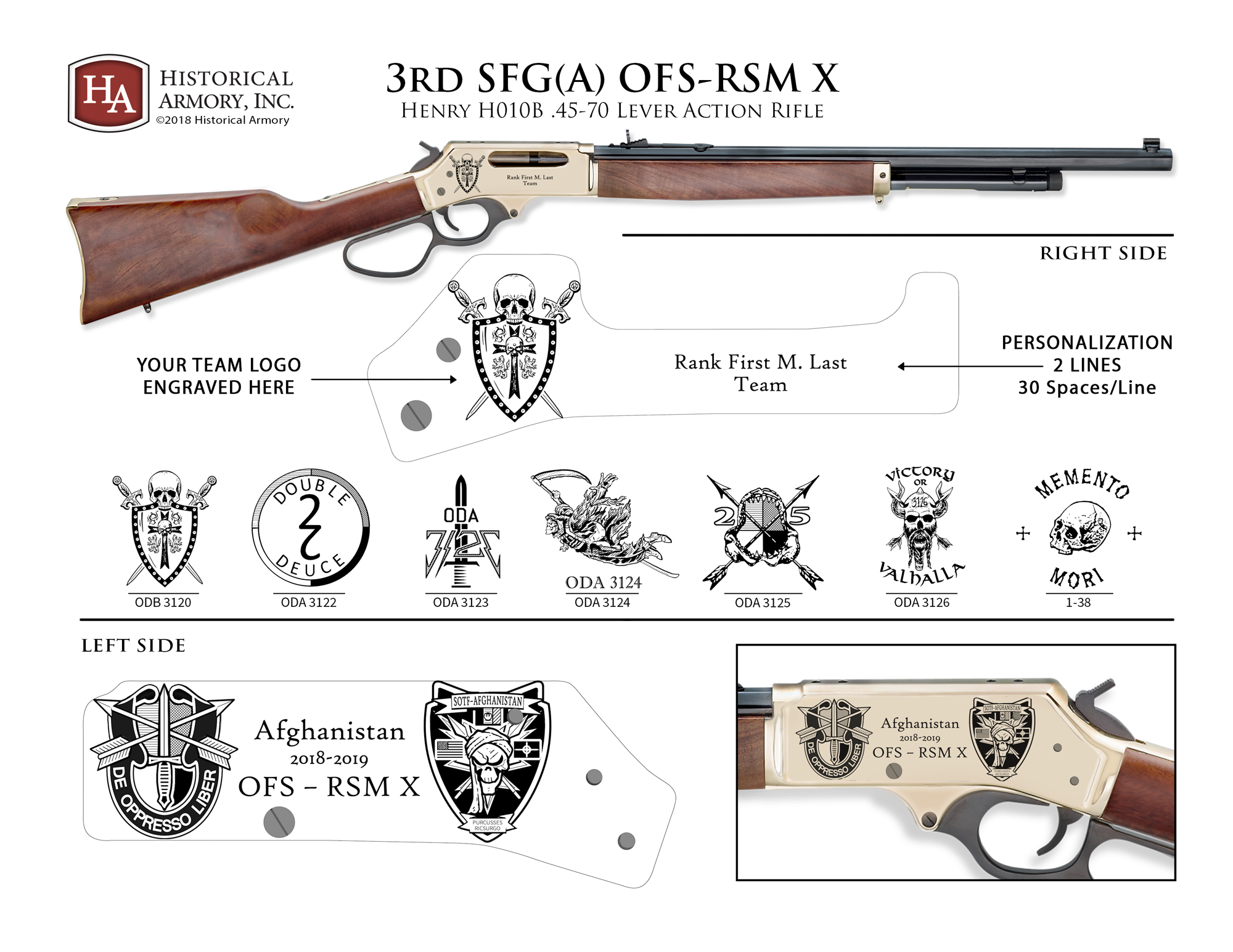 3rd SFG(A) OFS-RSM X Edition | Engraved Firearms | Historical Armory